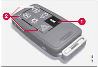 Volvo XC60: Unique functions—PCC - Remote key and key blade - Locks and ...