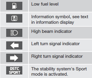 Volvo XC60: Indicator and information symbols - Indicator, information ...